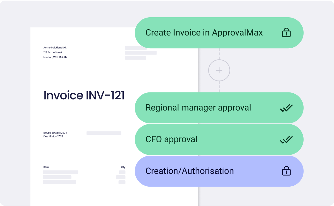 Approval Workflows | ApprovalMax